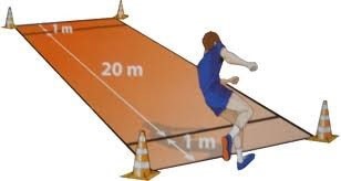 Evaluer la condition physique - Tests d'avant saison - Blog Barrera ...